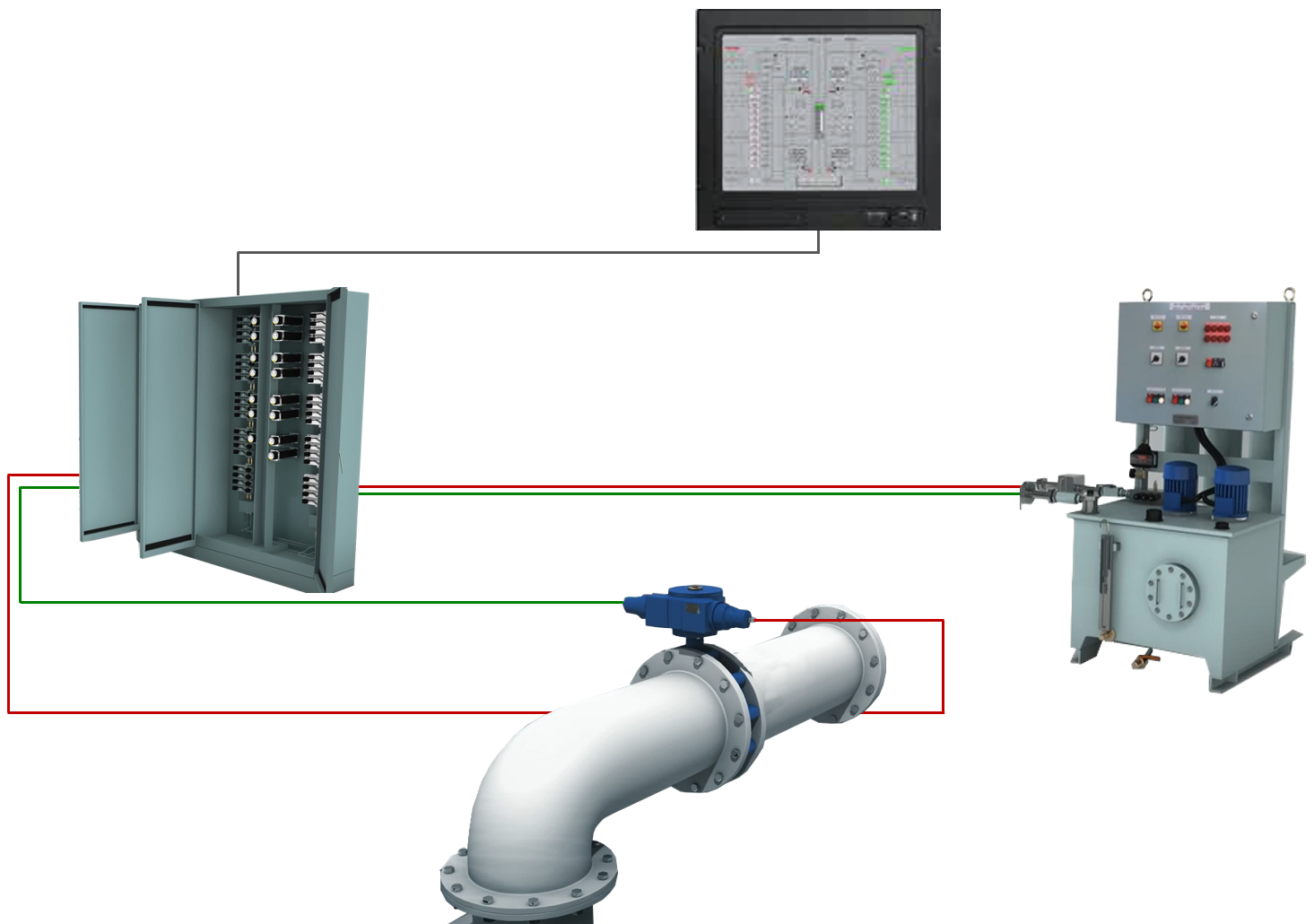 Valve remote control system - Skarpenord